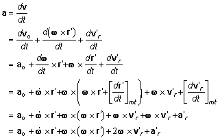 Angular Acceleration Equation